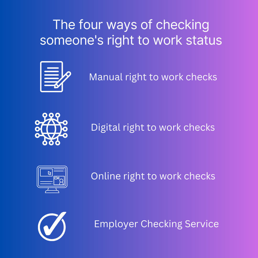 Right to Work Checks: The Essential Guide